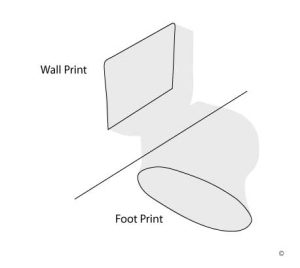 Consumers | MaP Toilet Testing