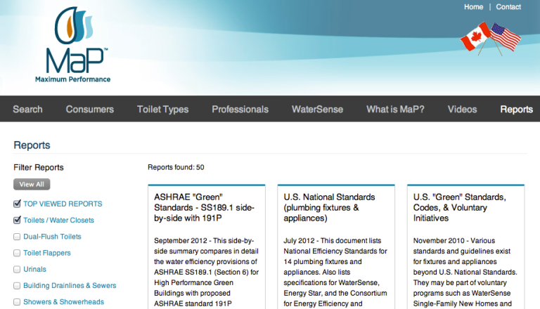 MaP Maximum Performance